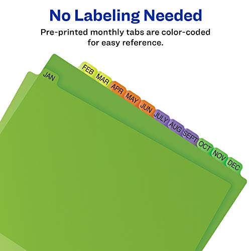 Avery 11331 Preprinted Plastic Tab Dividers, 12-Tab, Letter