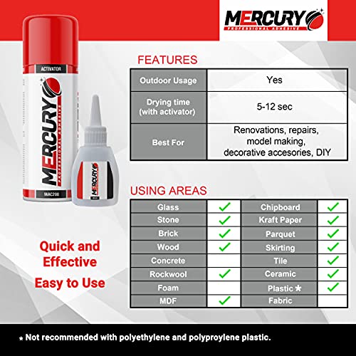 Mercury CA Glue with Activator (1.7 oz - 6.7 fl oz) Instant CA Glue for Woodworking, Cyanoacrylate Adhesive and Accelerator Spray