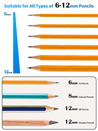 JARLINK Electric Pencil Sharpener, Heavy Duty Pencil Sharpener for 6-12mm Colored Pencils, Auto Stop, Fast Sharpen in 3s, 8000 Sharpening Times, Ideal for School, Classroom, Teacher Supplies, Black