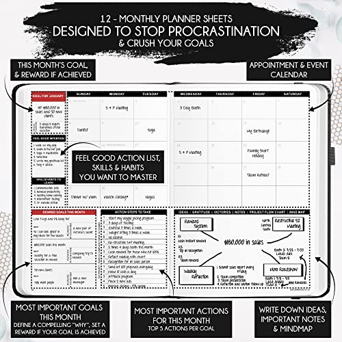 Law of Attraction Planner 2023 - Deluxe Weekly, Monthly Planner, a 12 Month Journey to Increase Productivity & Happiness, Life Organizer, Gratitude Journal, Stickers, Gift Box