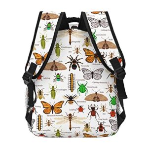 Insect School Computer Backpacks Book Bag For Boys Girls Travel Hiking Camping Daypack