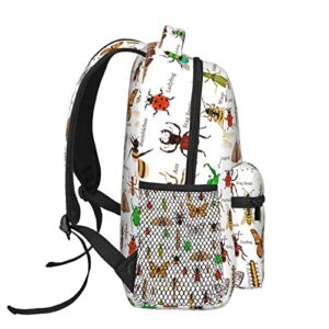 Insect School Computer Backpacks Book Bag For Boys Girls Travel Hiking Camping Daypack