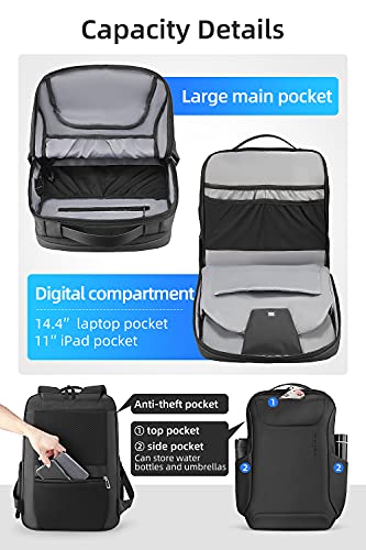 Backpack For Men Fit 15.6’’ Laptop Work Bookbags With Usb Charging Port,Flight Approved Carry On Backpack,Black