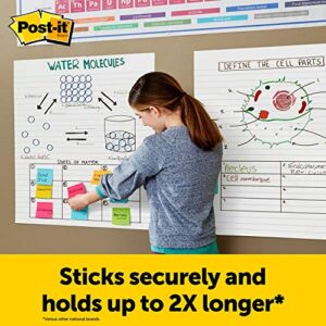 Post-it Super Sticky Easel Pad, Great for Virtual Teachers and Students, 25 x 30 Inches, 30 Sheets/Pad, 2 Pads, Lined Premium Self Stick Flip Chart Paper, Teacher Anchor Chart (561WL) (561WL VAD 2PK)