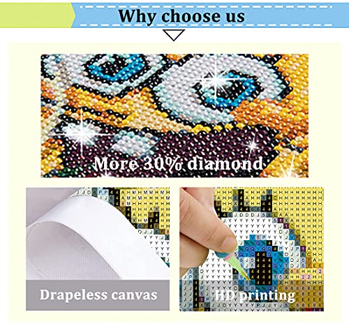 5D DIY Diamond Painting Kits for Adults, Cartoon Full Drill Round Crystal Rhinestone Embroidery Diamond Arts Craft Canvas Supply for Home Wall Deco (Sponge 12x16inch)