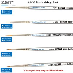 ZEM Brush Golden Taklon Mini Detail Brush Set Liner 20/0, Mini Liners 20/0, 10/0, Details 10/0, 5/0