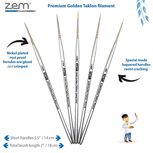 ZEM Brush Golden Taklon Mini Detail Brush Set Liner 20/0, Mini Liners 20/0, 10/0, Details 10/0, 5/0