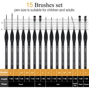 PANDAFLY Micro Detail Paint Brush Set, 15pcs Miniature Painting Brushes for Fine Detailing & Art Painting - Watercolor Oil Acrylic, Face, Nail, Craft Models, Rock Painting, Warhammer 40k