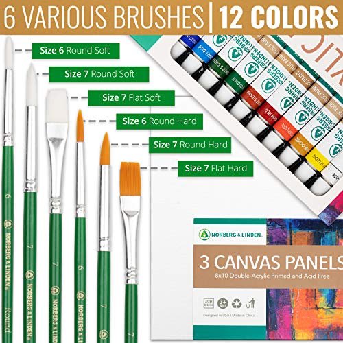 Norberg & Linden Acrylic Paint Set -12 Acrylic Paints, 6 Paint Brushes for Acrylic Painting, 3 Painting Canvas Panels - Premium Art Supplies for Adults Canvas Painting