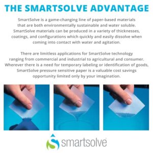 SmartSolve Water-Soluble Tape | 1” x 30 Yards | Dissolves Quickly in Water | Self Adhesive | Mask for Hydrographics & Double Dipping | Crafts & Labels | Biodegradable | Eco-Friendly