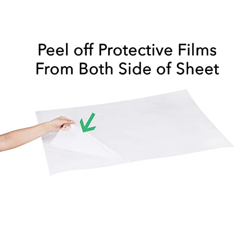 (3 Pack) PET Sheet Panels - 24 x 36 x 0.04" Plexiglass-Quality Lightweight and Shatterproof Glass Alternative Perfect for DIY Sneeze Guards, Face Shields, Railing Guards, and Pet Barriers