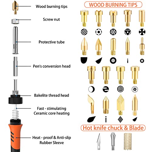 Wood Burning Kit,72 pcs Wood Burning Tool with Adjustable Temperature 200~450°C, Wood Burner Tools Set with Pyrography Pen for Embossing Carving DIY Adults Crafts Beginners