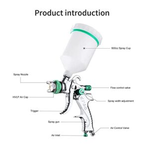 HVLP Spray Gun Set, Automotive Paint Spray Paint Gun with 3 Nozzles 1.4/1.7/2mm Nozzle and 600cc Cups, for Car Primer, Furniture Surface Spraying, Wall Painting, Base Coatings (Green)