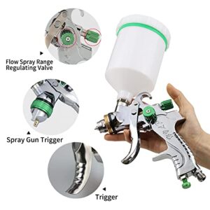 HVLP Spray Gun Set, Automotive Paint Spray Paint Gun with 3 Nozzles 1.4/1.7/2mm Nozzle and 600cc Cups, for Car Primer, Furniture Surface Spraying, Wall Painting, Base Coatings (Green)