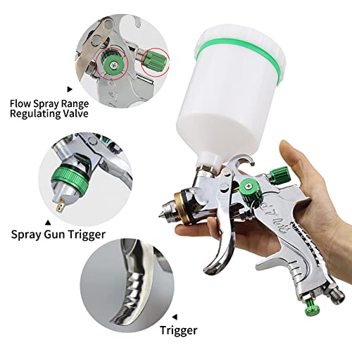 HVLP Spray Gun Set, Automotive Paint Spray Paint Gun with 3 Nozzles 1.4/1.7/2mm Nozzle and 600cc Cups, for Car Primer, Furniture Surface Spraying, Wall Painting, Base Coatings (Green)