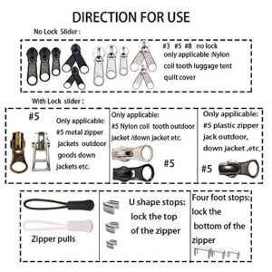 Zipper Repair Kit 255 Pcs Zipper Replacement Kit with Zipper Install Pliers Tool and Zipper Extension Pulls for Clothing Jackets Purses Luggage Backpacks Tents Sleeping Bag