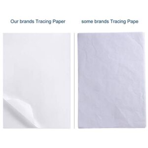 200 Sheets Tracing Paper 8.5 x 11 inches Artists Tracing Paper White Trace Paper Translucent Clear Carbon Paper for Pencil Sketching Tracing Printing Drawing Animation