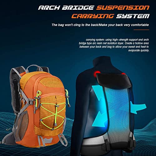 LOCALLION Hiking Daypack, 20L Cycling Biking Backpacks, Detachable Backboard, Travel Daypacks for Skiing Trekking Camping