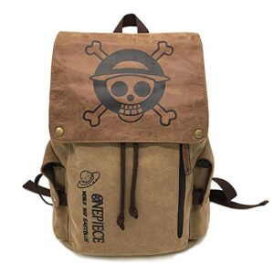 kitat anime backpack one piece student school book bag travel teens laptop bagpacks