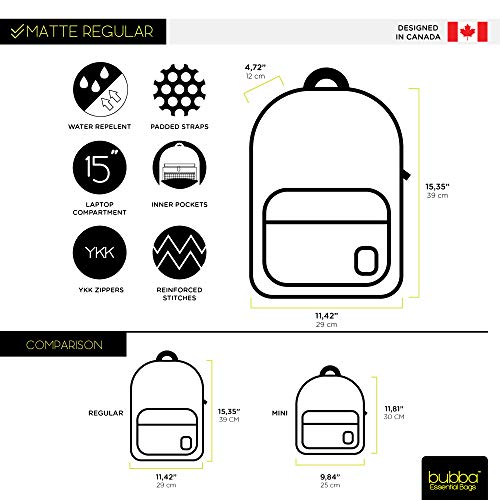 Bubba Bags Canadian Design Backpack Matte Regular Limited Edition Denim Black.