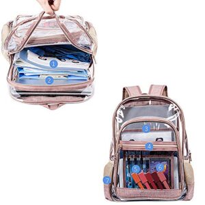 Okngr Heavy Duty Clear Backpack See Through Transparent Backpack