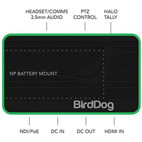 BirdDog Flex 4K Backpack Full NDI Encoder