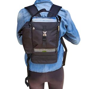 Backpack for Philips Respironics SimplyGo Min POC (only fits the SimplyGo mini, not the regular) Carrying Holder Backpack for both standard & extended batteries