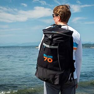 blueseventy Transition Bag