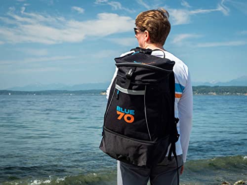 blueseventy Transition Bag