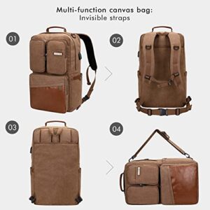 WITZMAN Canvas Backpack with USB Charging Port Large Travel Backpack Luggage Duffel Bag for Airplane Carry On Fit 17 inch Laptop for Men Women (6617 Brown)