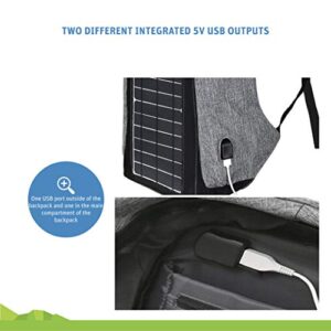 Jauch Solar Backpack London 40 Anti Theft | 10W Integrated Solar Panel with 5V USB Charging Port | 40 Litres | Water Resistant, Durable | Charges smartphones, tablets, GPS and other USB devices