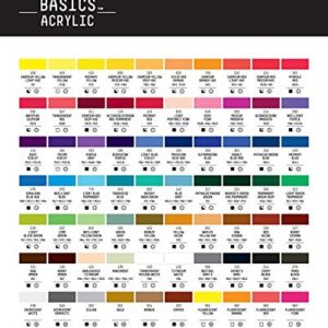 Liquitex BASICS Acrylic Paint, 118ml (4-oz) Tube, Mars Black