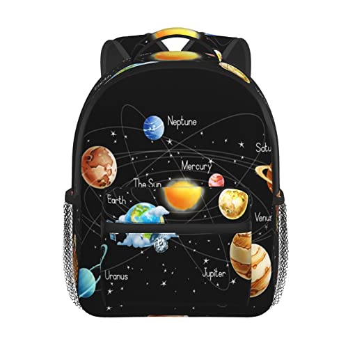 KiuLoam Solar System Planets Kids Backpacks For Toddler Boys And Girls Preschool Backpack With Chest Strap 12 Inch