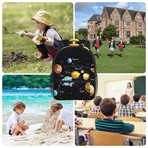 KiuLoam Solar System Planets Kids Backpacks For Toddler Boys And Girls Preschool Backpack With Chest Strap 12 Inch