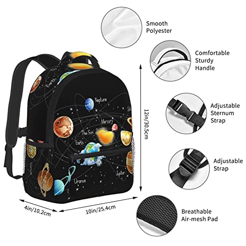 KiuLoam Solar System Planets Kids Backpacks For Toddler Boys And Girls Preschool Backpack With Chest Strap 12 Inch