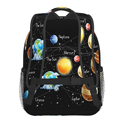 KiuLoam Solar System Planets Kids Backpacks For Toddler Boys And Girls Preschool Backpack With Chest Strap 12 Inch