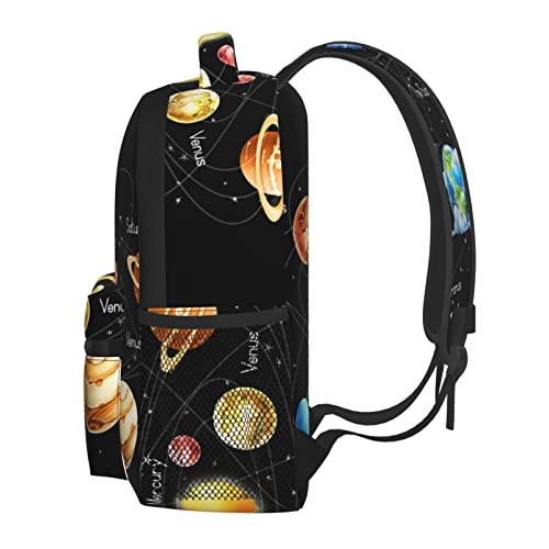 KiuLoam Solar System Planets Kids Backpacks For Toddler Boys And Girls Preschool Backpack With Chest Strap 12 Inch