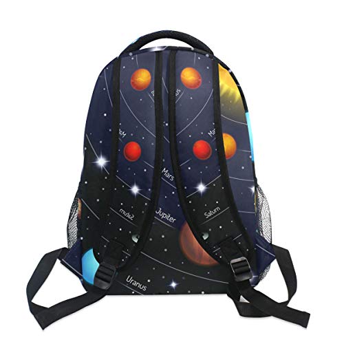 Backpack Universe Space Galaxy Solar System Shoulder Bag Daypack Travel Hiking for Boys Girls Men Women