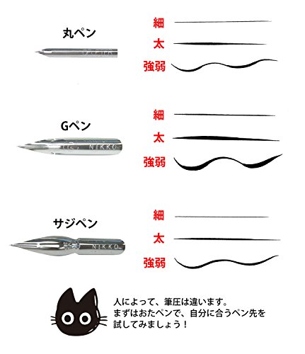 DELETER Trial Pen Set, 1 pan Holder + 3 Comic Pen nibs (G-Pen, Saji-Pen & Maru-Pen) + 3 Manga Papers, 1 Set (341-1008)