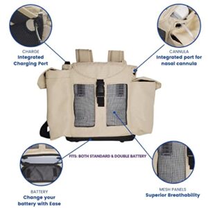 O2TOTES Backpack For Inogen One G3/Beige/Room For Inogen Accessories/Does NOT Contain an Inogen Unit/Backpack Only