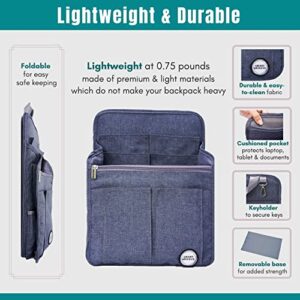 SMART GROOVE Backpack Organizer Insert – Large,Light and Durable with 20 Pockets Bookbag Organizer Backpack Insert Organizer for Men and Women,Blue