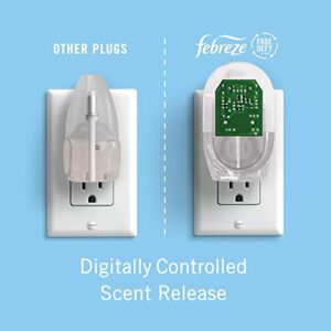 Febreze Odor-Fighting Fade Defy PLUG Air Freshener Refill, Gain Original Scent, (3) .87 fl. oz. Oil Refills