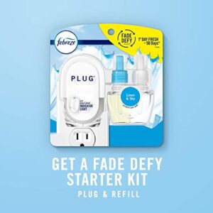 Febreze Odor-Fighting Fade Defy PLUG Air Freshener Refill, Gain Original Scent, (3) .87 fl. oz. Oil Refills