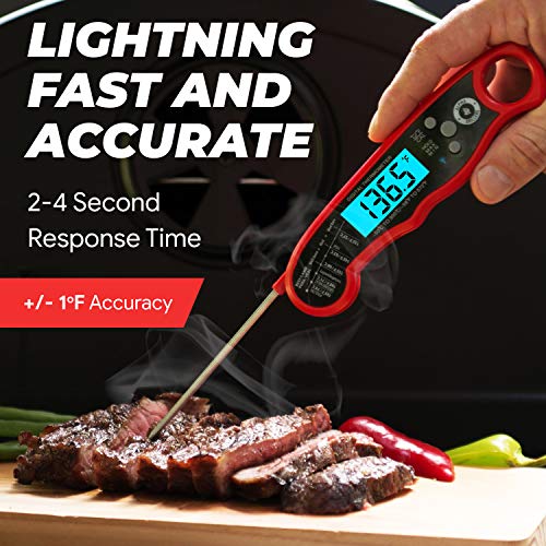 Alpha Grillers Instant Read Meat Thermometer for Grill and Cooking. Best Waterproof Ultra Fast Thermometer with Backlight & Calibration. Digital Food Probe for Kitchen, Outdoor Grilling and BBQ!