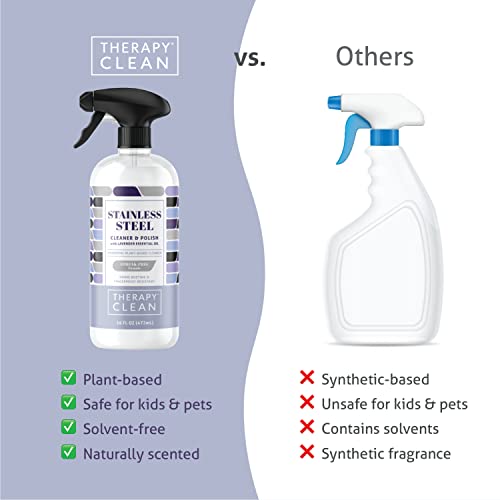 Therapy Stainless Steel Cleaner Kit - Plant-Based, Solvent-Free, Natural Essential Oils - Removes Fingerprints, Water Marks, Residue and Grease from Appliances (Single)