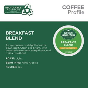 Green Mountain Coffee Roasters Breakfast Blend Single-Serve Keurig K-Cup Pods, Light Roast Coffee, 24 Count (Pack of 4)