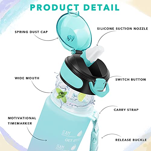 Enerbone 32 oz Water Bottle with Times to Drink and Straw, Motivational Drinking Water Bottles with Carrying Strap, Leakproof BPA & Toxic Free, Ensure You Drink Enough Water for Fitness Gym Outdoor