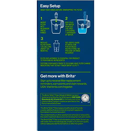 Brita Elite Water Filter Replacements for Pitchers and Dispensers, Reduces 99% of Lead from Tap Water, Lasts 6 Months, 2 Count