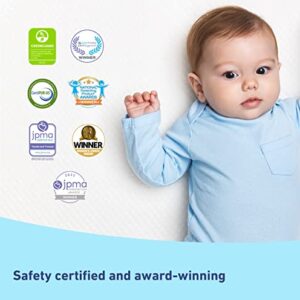 Graco Premium Foam Crib & Toddler Mattress – GREENGUARD Gold and CertiPUR-US Certified, 100% Machine Washable, Breathable, and Water-Resistant Cover, Meets All Applicable Category Safety Standards