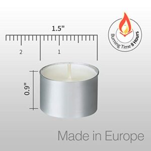 HomeLights Tealight Candles - 8 Hour Long time Burning, Giant 100,200,300 Packs -White Smokeless European Tea Light Unscented Candles for Shabbat, Weddings, Christmas,Home Decorative -100 Pack